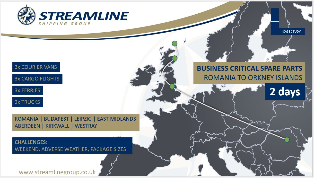 Critical Spare Parts | Streamline Shipping Group